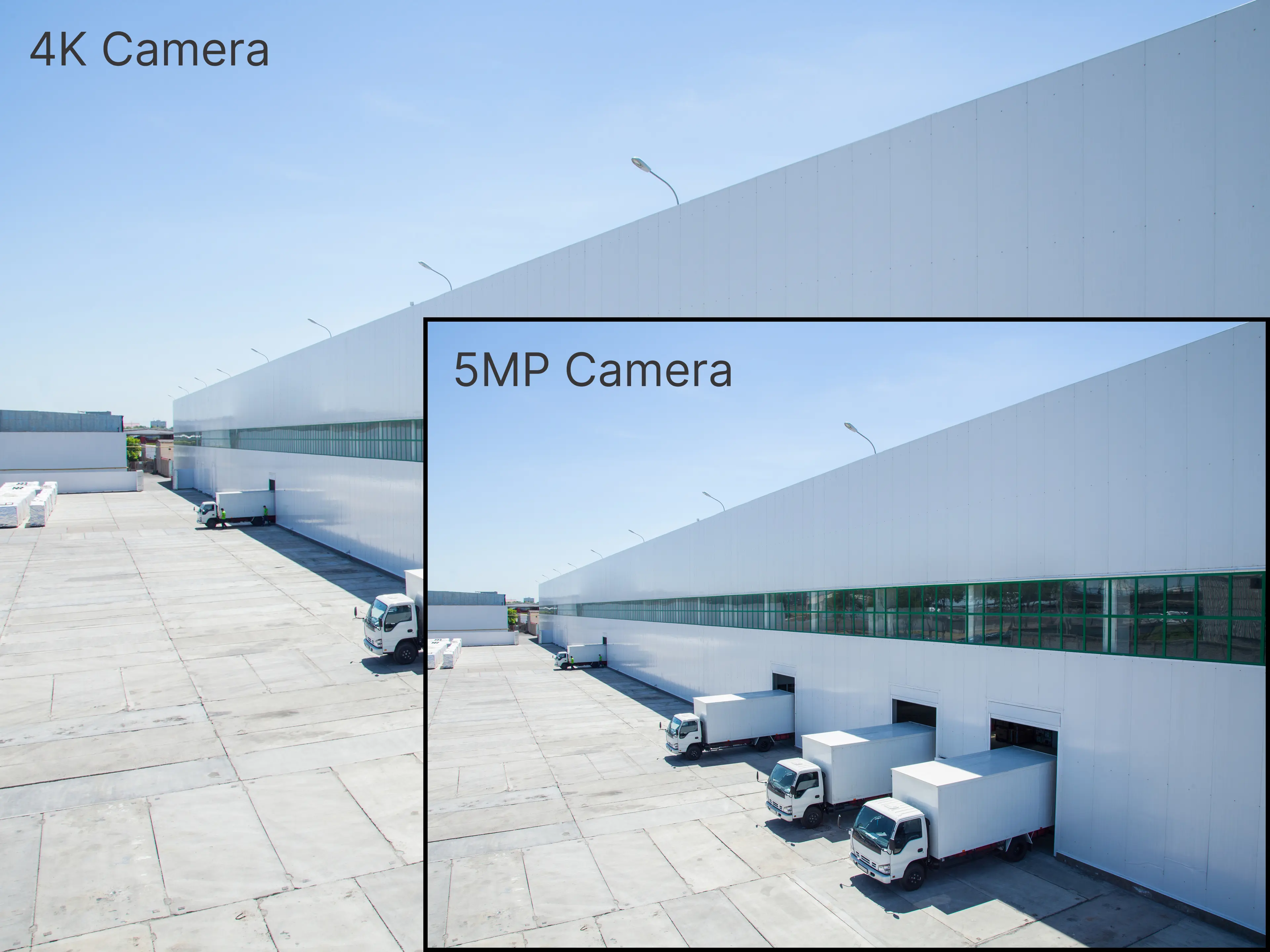 4K versus 5MP IP Cameras: Is the Upgrade Worth It?